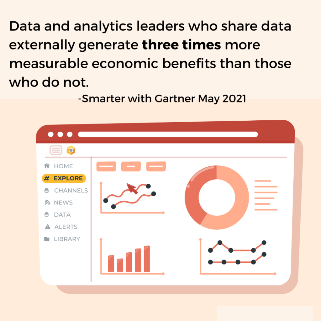 Product Update: October | Matatika