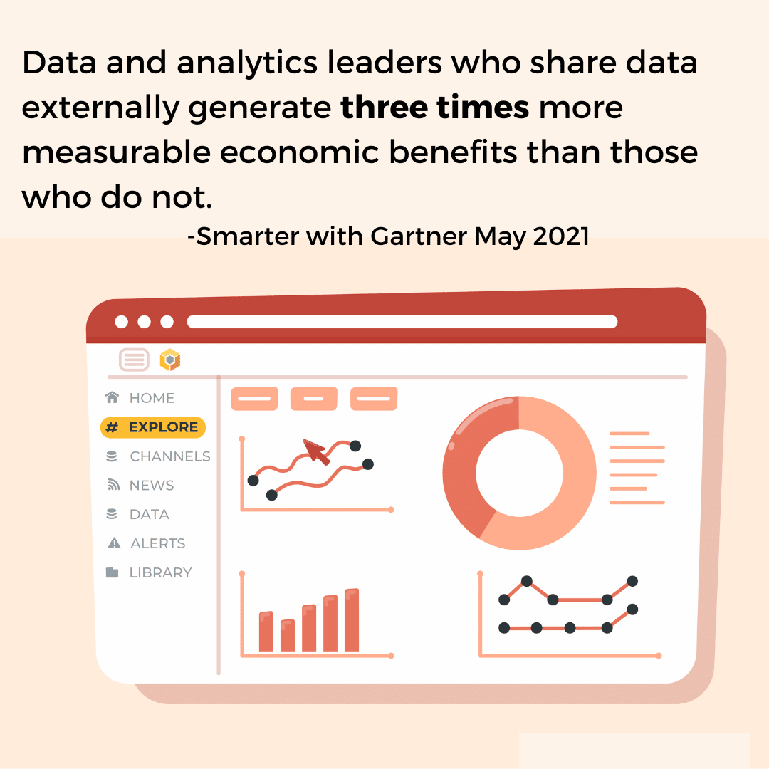 Product Update: October | Matatika