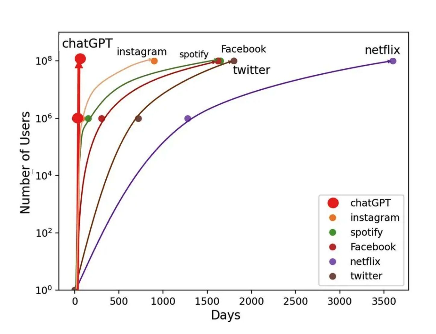 Technology: Using GPT-3 large language model to extract structured ...
