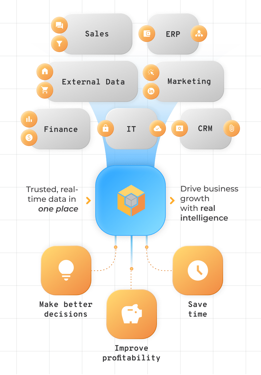 Matatika: move data without the usual hassles