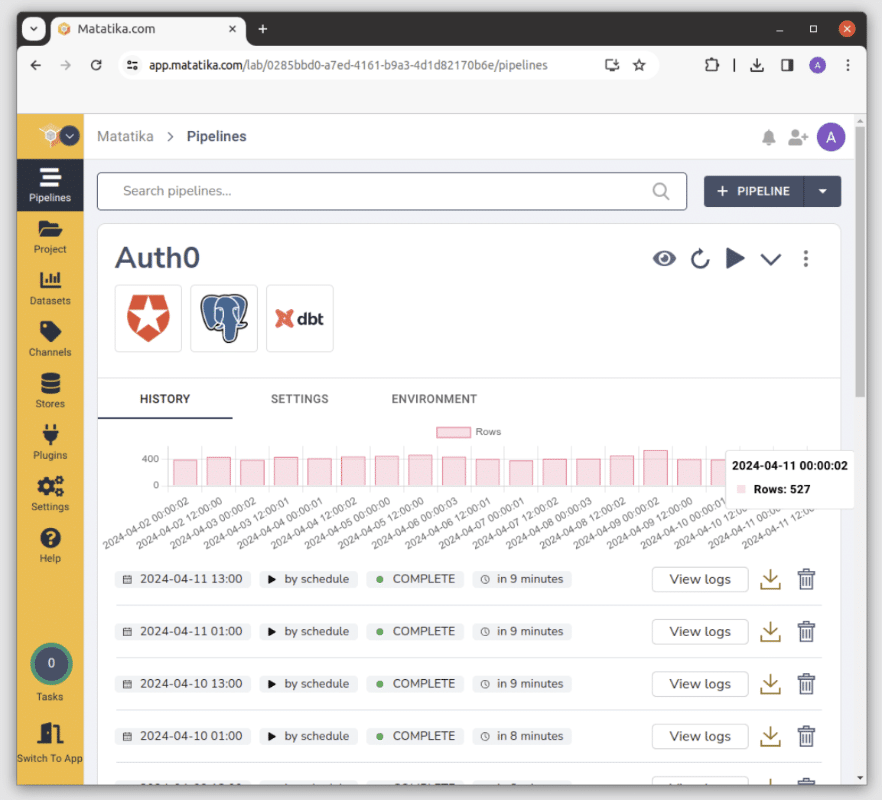 Ultimate Guide to ETL Tools for Modern Business Intelligence | Matatika